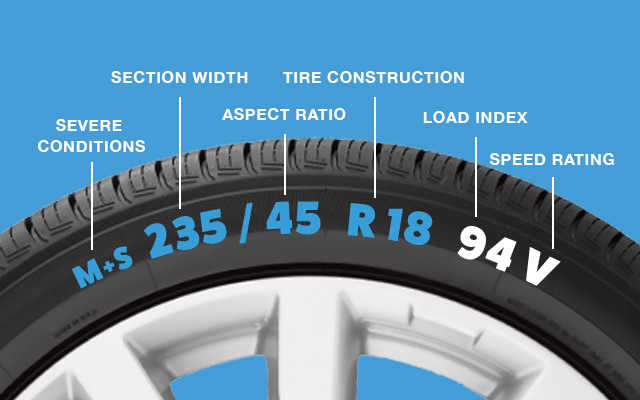 Tyre Load Rating | A Complete Guide | AutoHero.com.au Tyre Load Rating | A Complete Guide | AutoHero.com.au