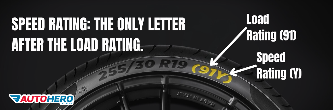TYRE SPEED RATINGS A Complete Guide | Auto Hero