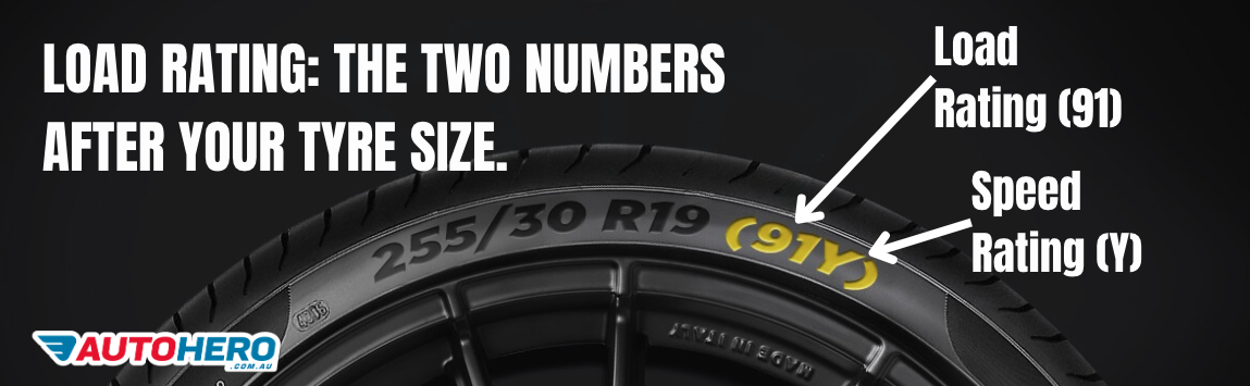 Tyre Load Ratings Explained | A Complete Guide